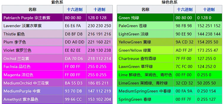 各种色彩（colors）网站，仅供参考。 - 哔哩哔哩