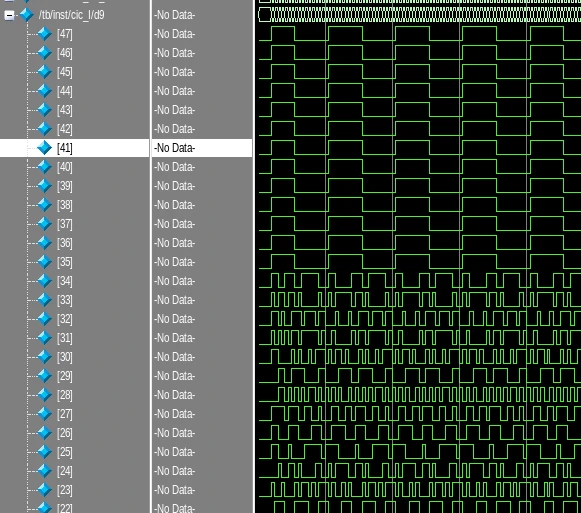 （开源）搓一个FPGA FM收音机--从仿真到实现 - 哔哩哔哩