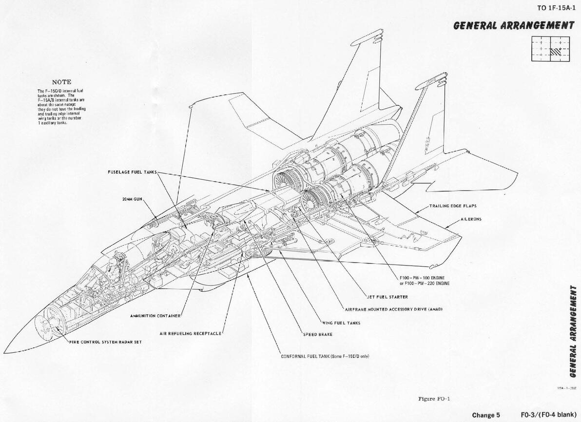 F-15C 中文专业飞行手册 Ch.1 基本介绍&引擎燃油系统 - 哔哩哔哩