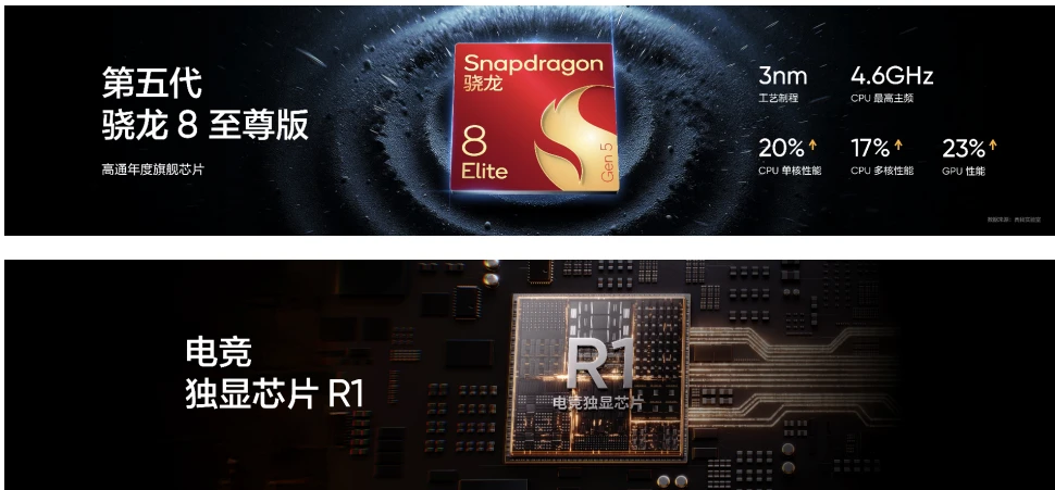 真我GT8系列正式发布：2899元起！轻松让你拍出理光GR味大片 - 哔哩哔哩