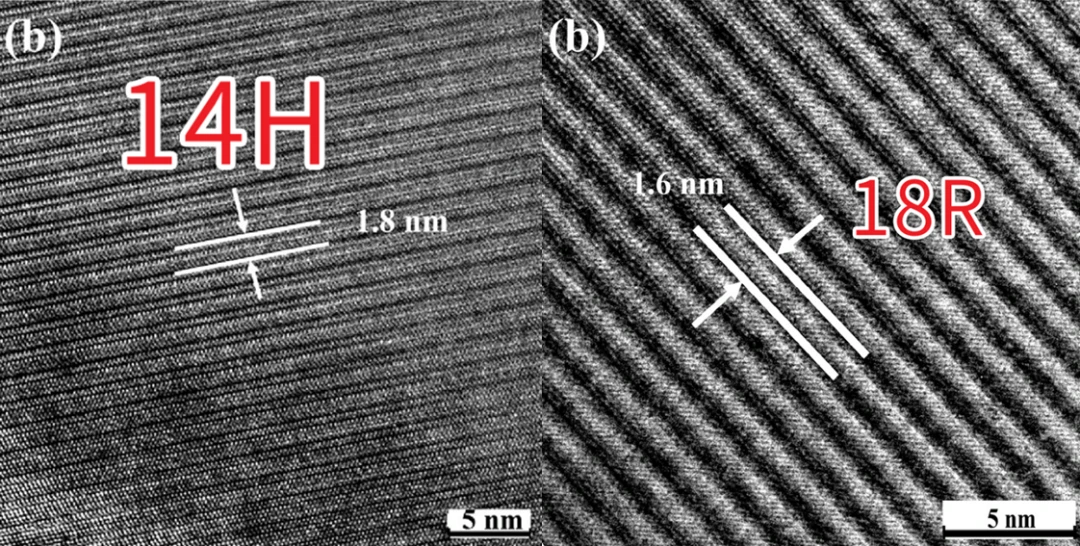 TEM（透射电镜）测试——如何分析长周期有序堆垛结构(LPSO) - 哔哩哔哩