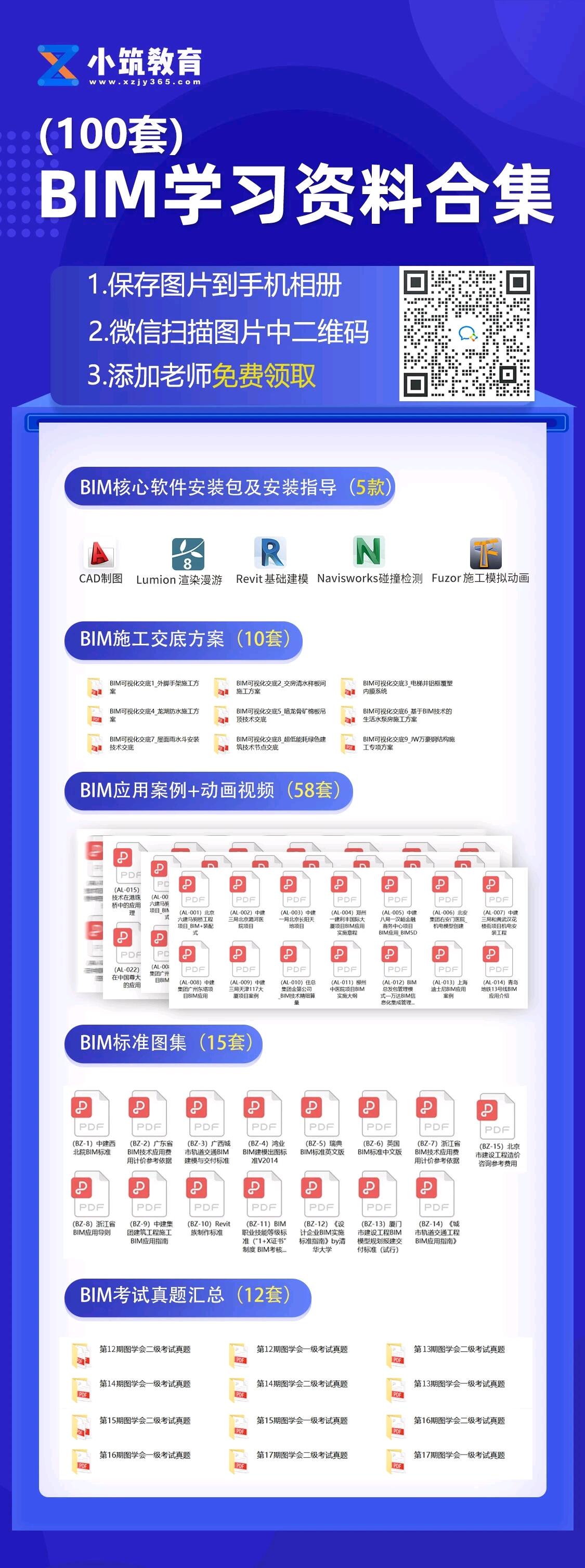 2025年最新100套BIM入门学习资料包 免费分享给小伙伴们 - 哔哩哔哩
