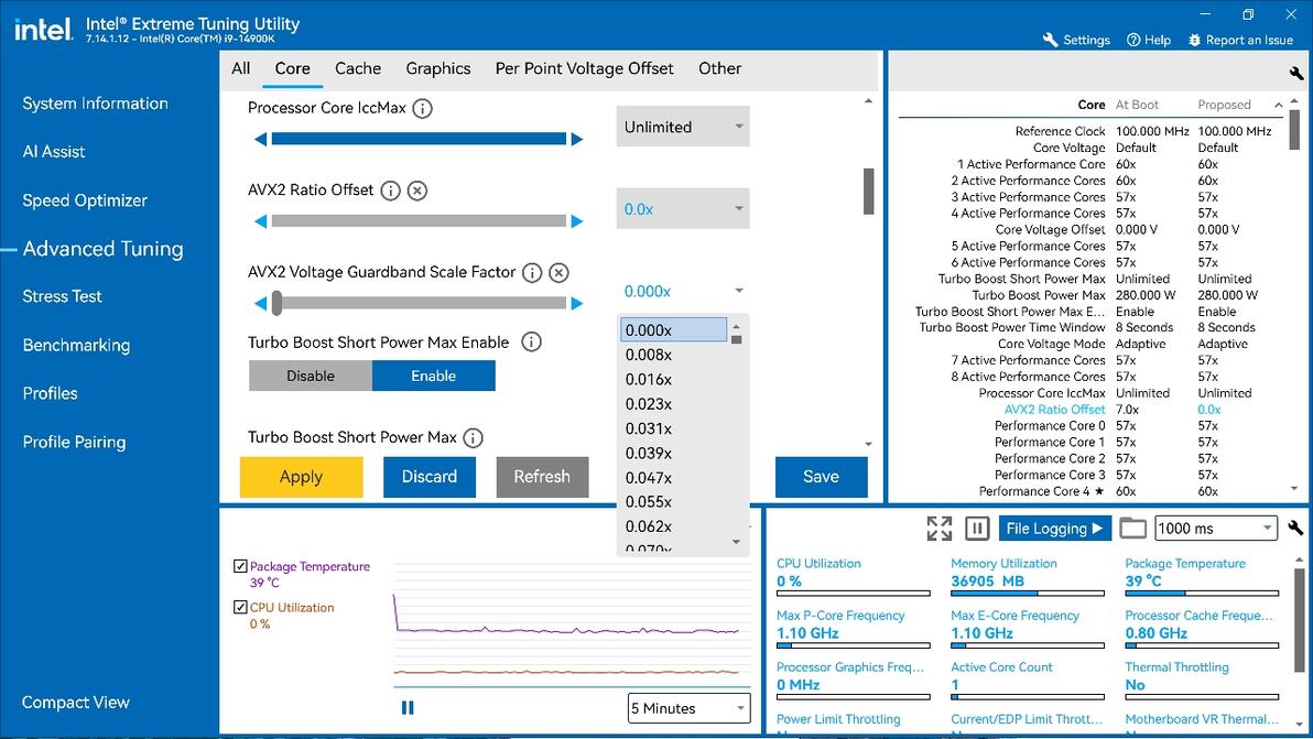 非华硕主板查看大小核SP体质分指南?（Intel 12~14代?） - 哔哩哔哩