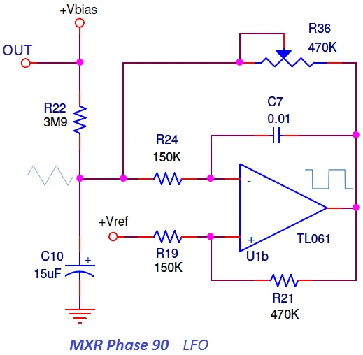 LFO(Low-Frequency Oscillator)低频振荡器 - 哔哩哔哩