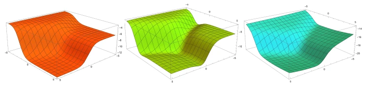 顶会前沿方向！机器学习求解组合优化这20篇最新高分论文必看！ - 哔哩哔哩