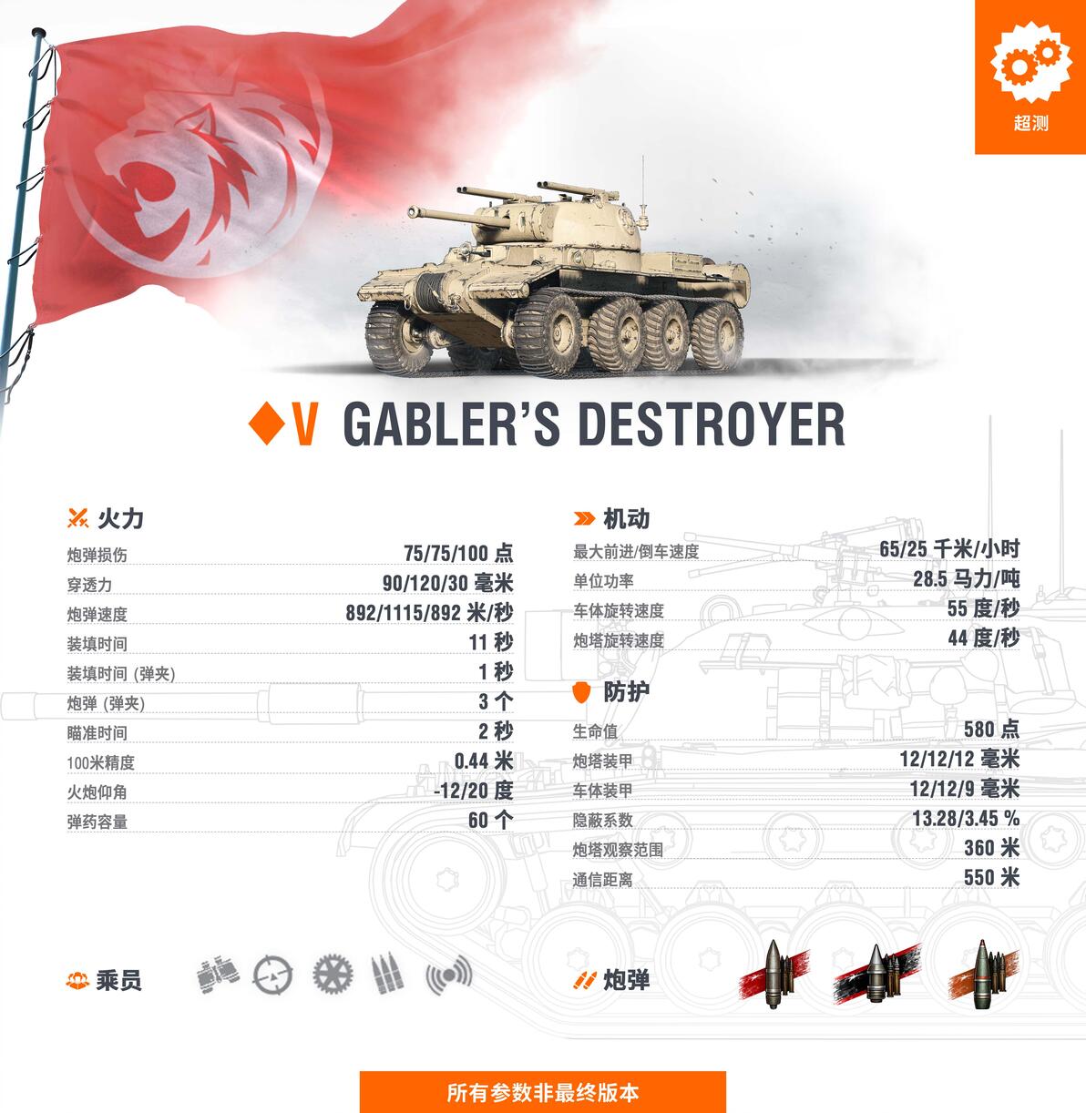 【超测情报】超测新秀：FV226反制者、库斯特工程、265工程T、加布勒突击战车 - 哔哩哔哩