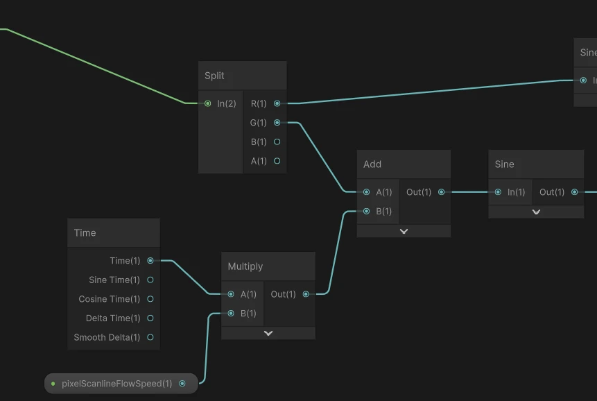 通过 Shader Graph 在 Unity 中简单实现 CRT 显示器效果 - 哔哩哔哩