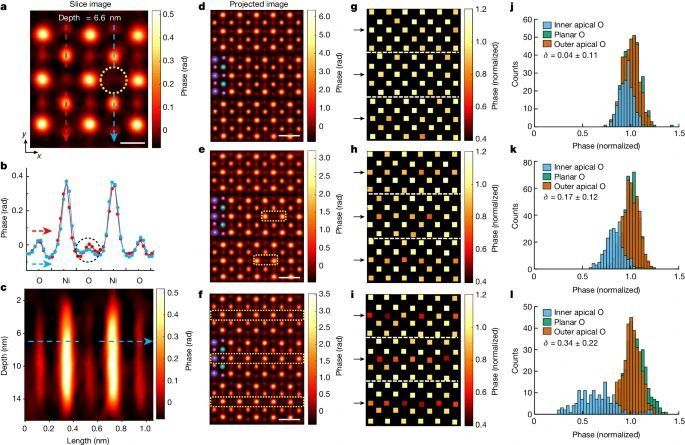 清华大学，最新Nature - 哔哩哔哩