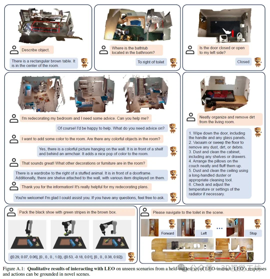 ICML'24开源 | LEO：首个三维世界中的具身通用智能体 - 哔哩哔哩