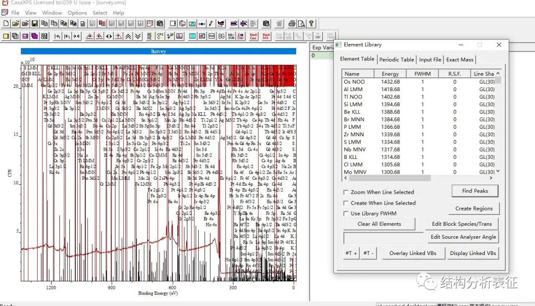 CasaXPS（XPS数据分析）安装教程以及使用教程！免费下载！ - 哔哩哔哩