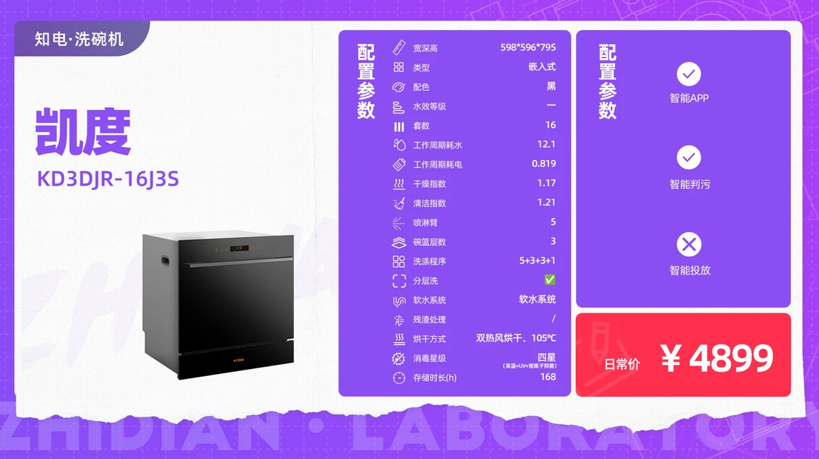 2024洗碗机选购指南（24年6月更新） - 哔哩哔哩