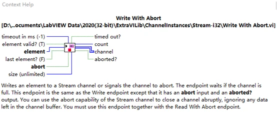 LabVIEW的Channel Wire通道线操作步骤 - 哔哩哔哩