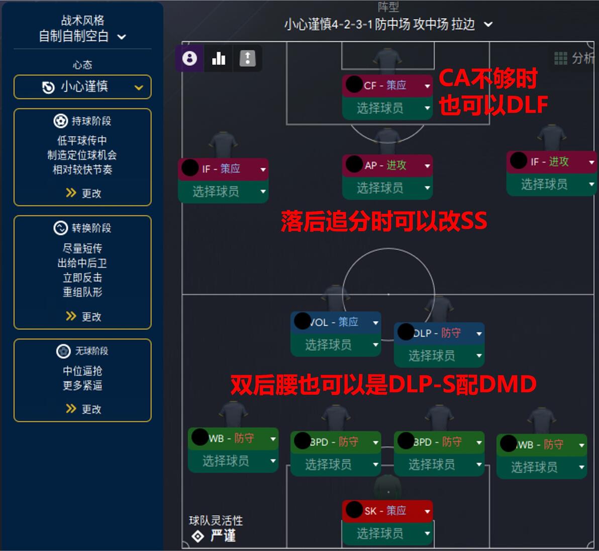 FM2024战术板——4231反击流 - 哔哩哔哩