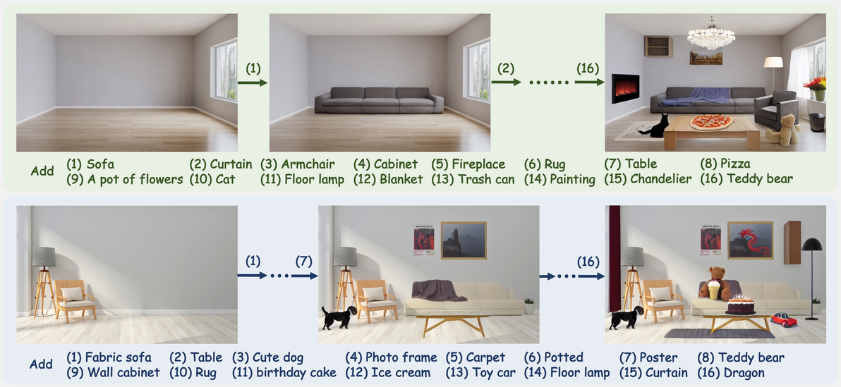 Diffree - AI一键P图，告别P图困扰，会打字就能玩P图的AI软件 - 哔哩哔哩