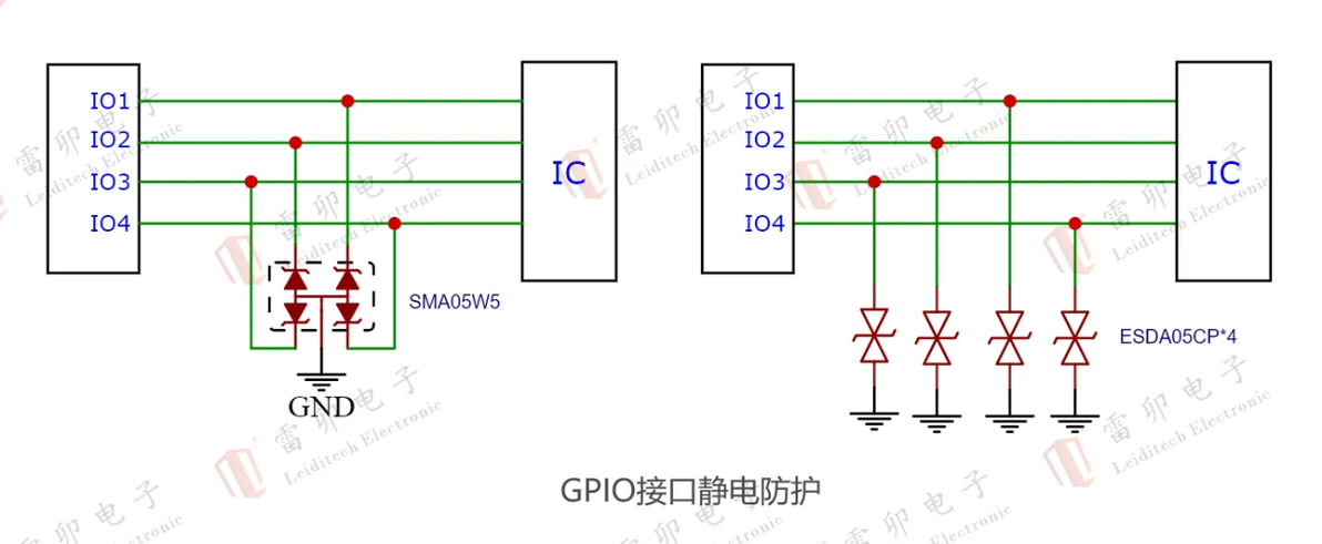 智能控制ADB 大灯和交互投影DLP大灯 的防静电解析 - 哔哩哔哩