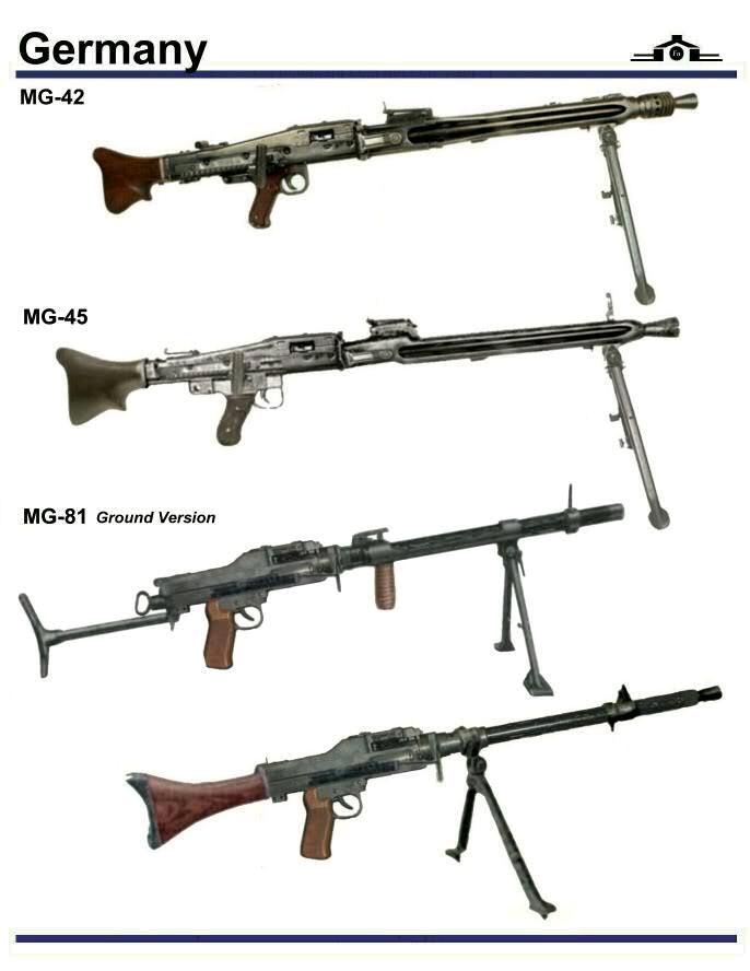 二战德军试验型通用机枪之MG-45/MG-42（V） - 哔哩哔哩