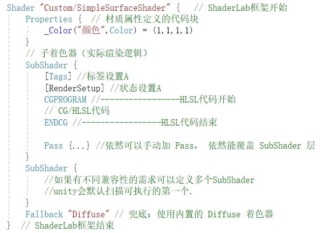 《Unity入门精要》读后笔记001 - 哔哩哔哩