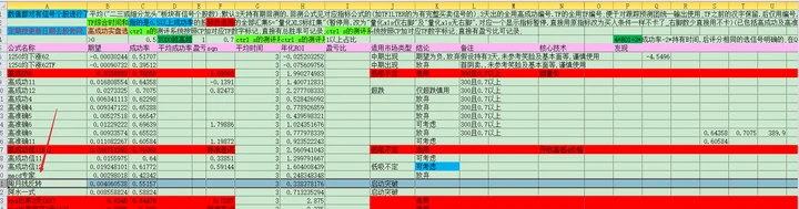 已测试通达信高成功率量化选股月线反转公式(持续更新) - 哔哩哔哩