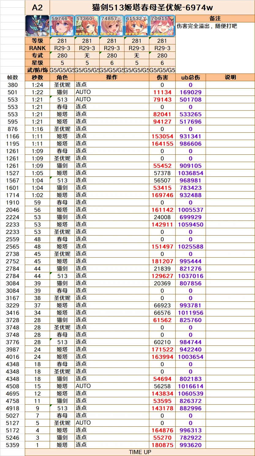 ex6四刀参考 - 哔哩哔哩