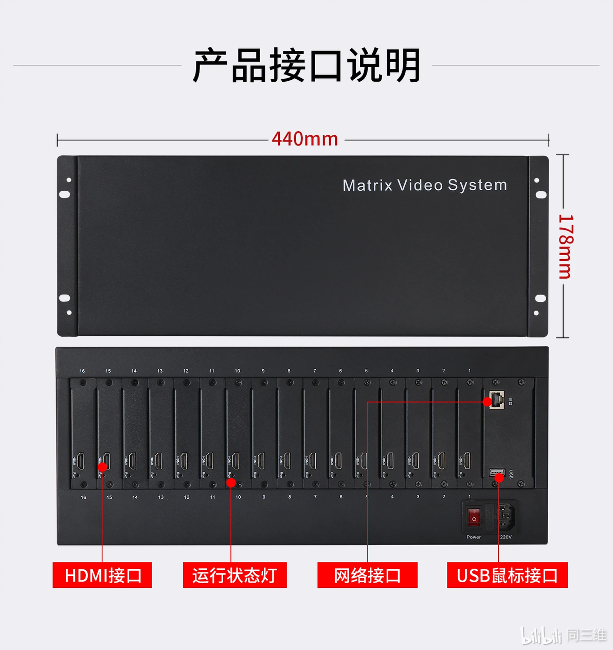 同三维T9000JH 4K网络视频解码矩阵（网络解码器带拼控功能） - 哔哩哔哩