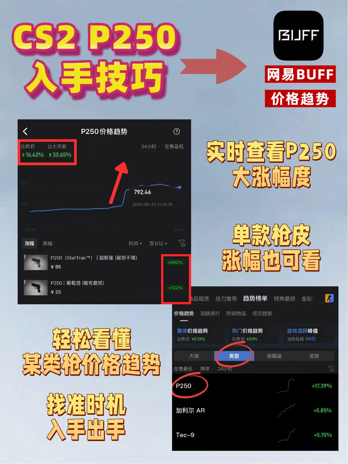 CS2 P250大爆！热门好看枪皮到手赚 - 哔哩哔哩
