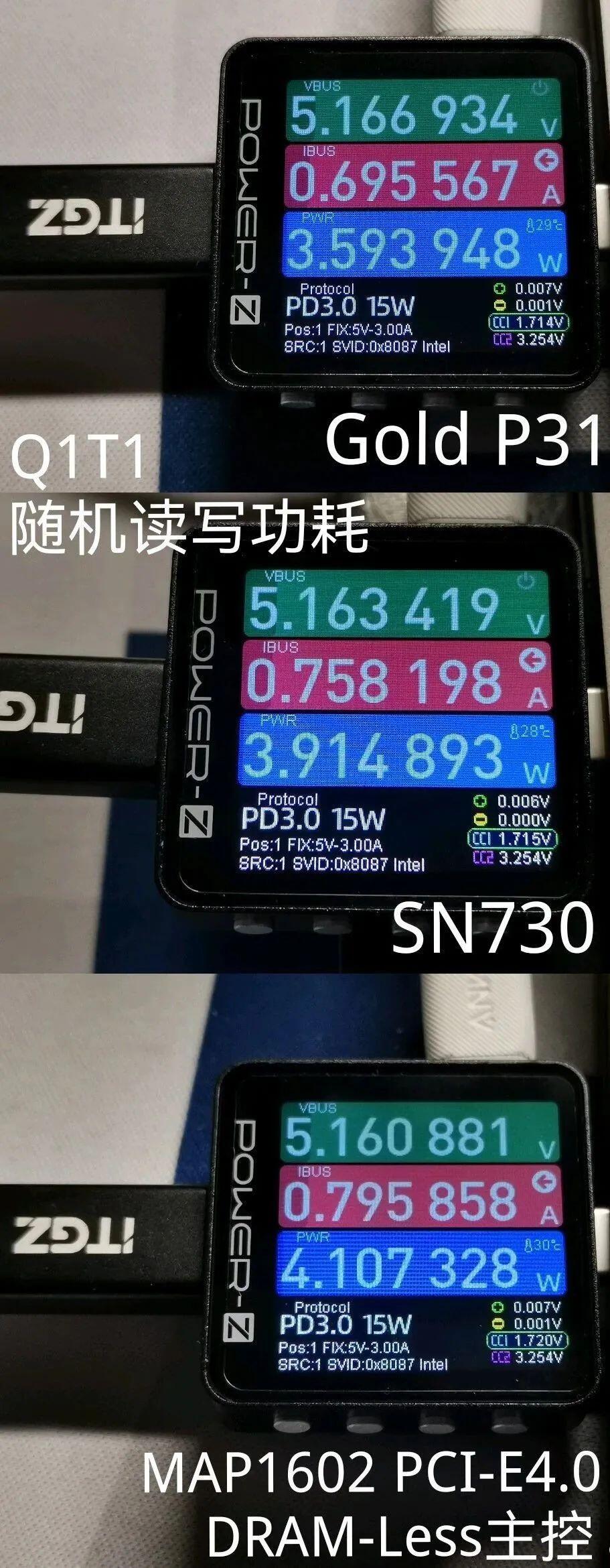 海力士Gold P31：“效能旗舰”，当之无愧 - 哔哩哔哩