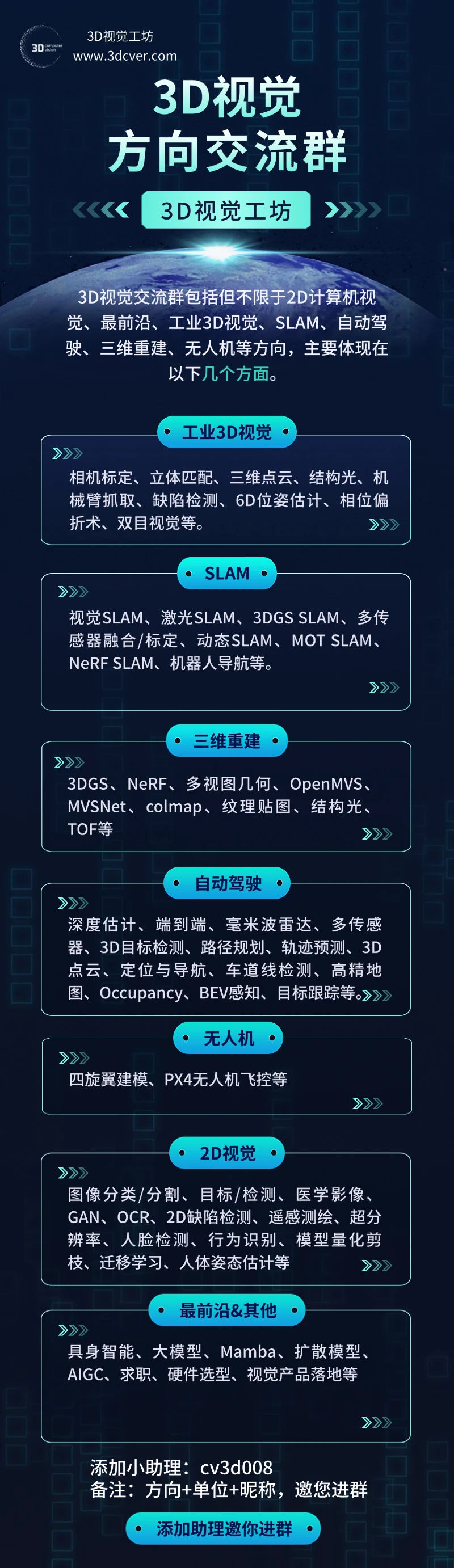 无惧任何复杂地形！全新通用网格地图gridmap论文+源码解析 - 哔哩哔哩