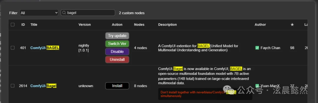 Bagel 本地运行卡成 PPT？DFloat11 一键解锁丝滑体验，附教程 - 哔哩哔哩