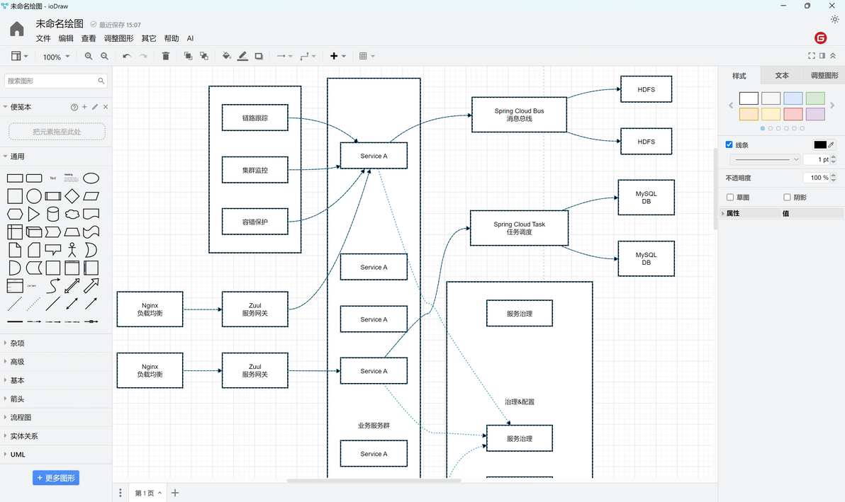 ioDraw发布3.4.0版本！AI文生图，AI图生图，手绘风格一键转换！ - 哔哩哔哩