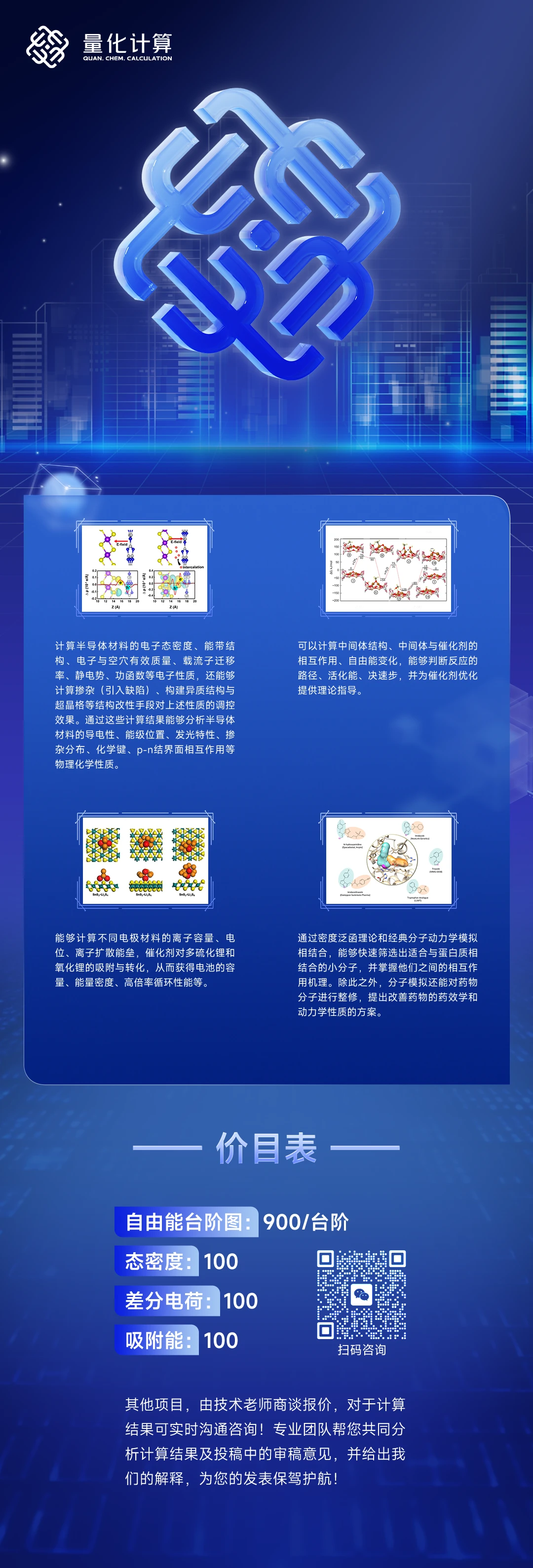 VASP计算：VASP程序的主要输入文件INCAR - 哔哩哔哩