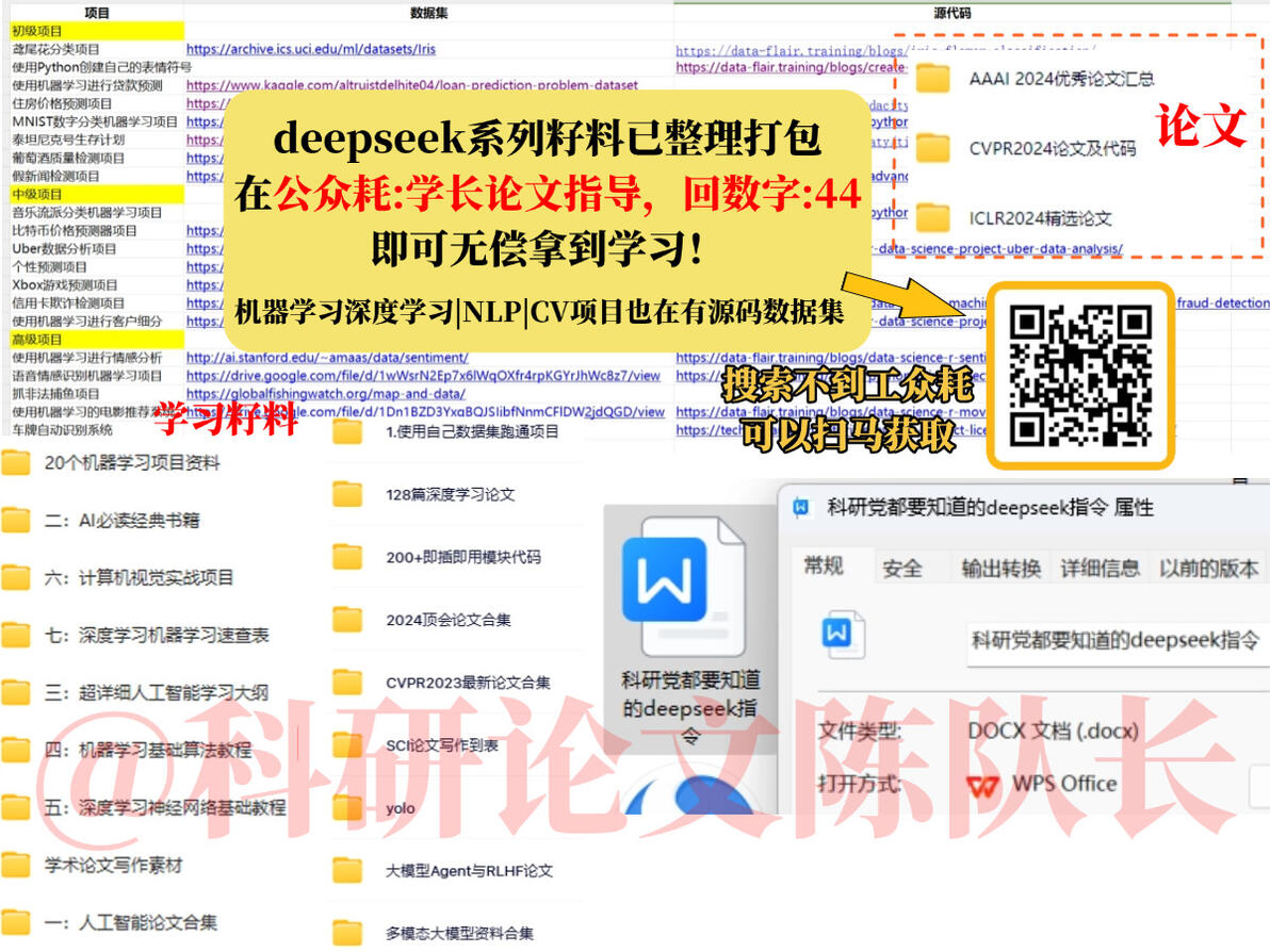 DeepSeek-R1同款算法！强化学习2025发论文的核心思路 - 哔哩哔哩