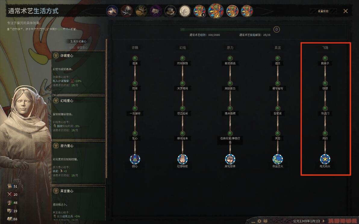 【CK3/POD】妖精（春之王廷）游玩记录与经验分享 - 哔哩哔哩