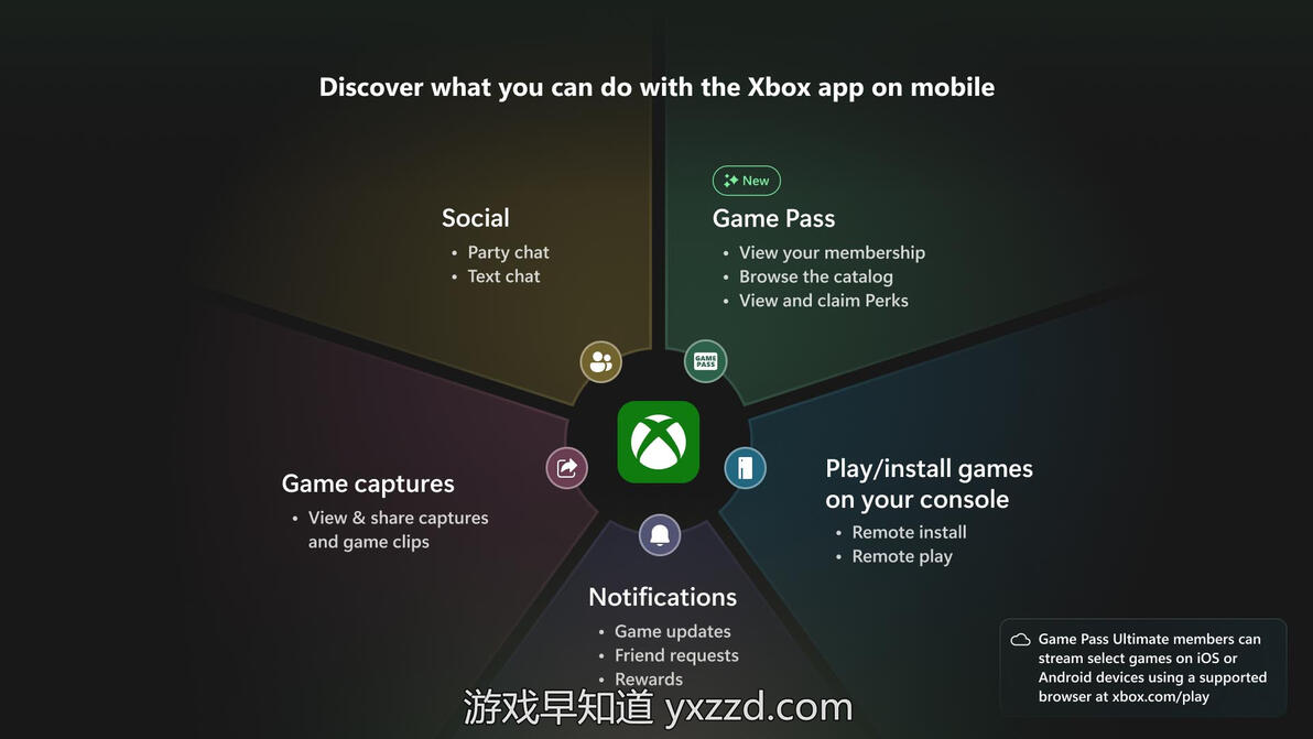 iOS安卓移动端Xbox APP 25年4月更新推送 附安卓APK下载地址 - 哔哩哔哩