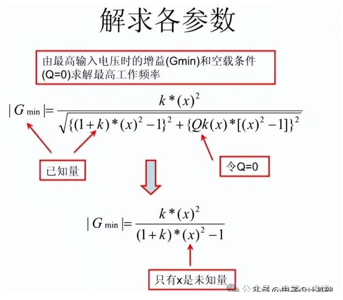 LLC设计基础，解方程思维 - 哔哩哔哩