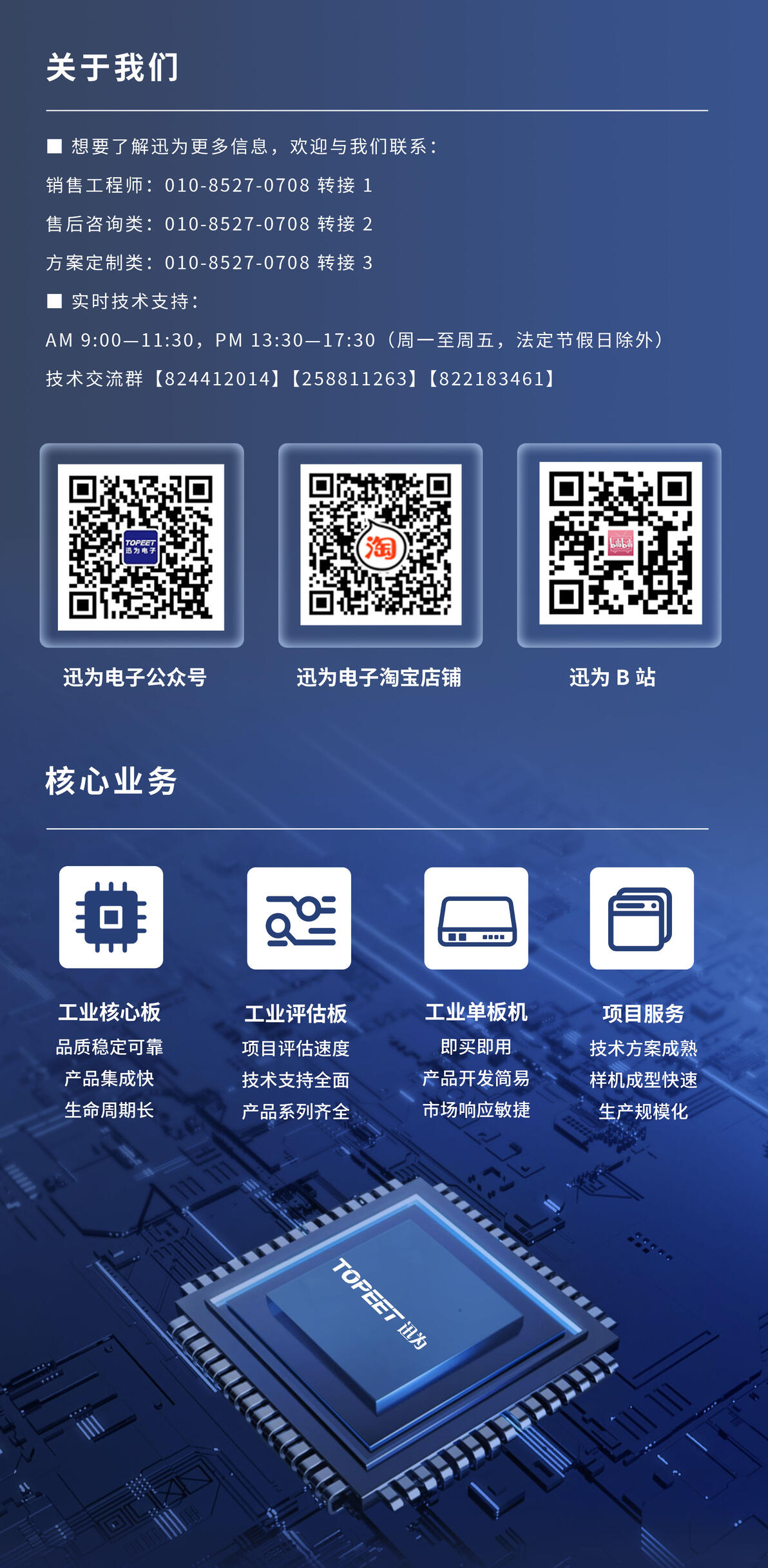 资料上线 | Hi3516开发板NPU开发手册 - 哔哩哔哩