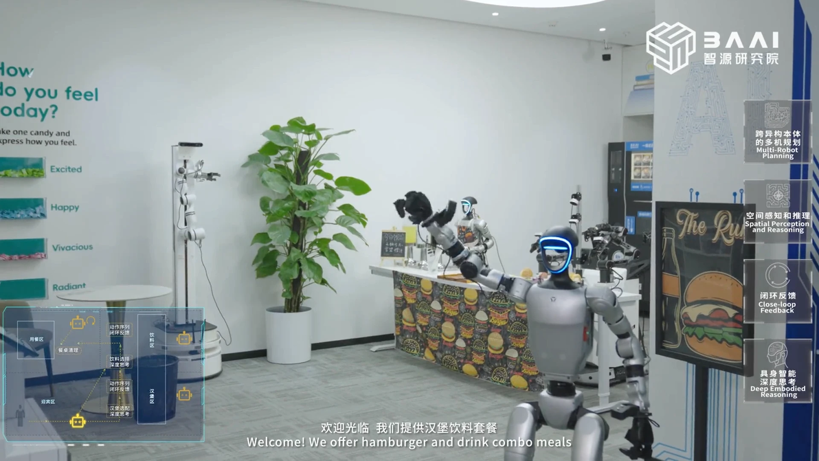 智源研究院开源全球领先具身智能项目：RoboBrain 2.0！10项评测痛打GPT-4o！ - 哔哩哔哩