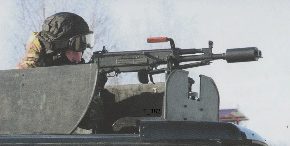 苏联/俄罗斯GRUA GAU武器编号（轻武器6Pxx部分） - 哔哩哔哩