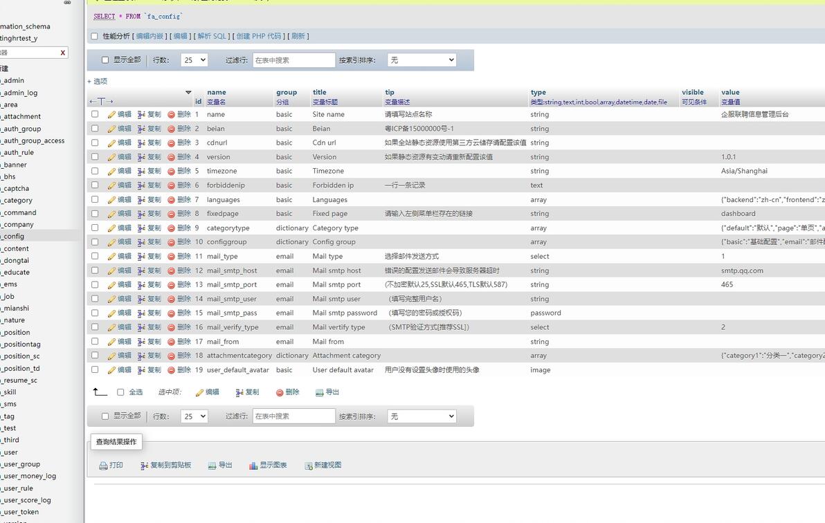 FastAdmin后台登录地址变更原理与手动修改方法-后台入口机制原理解析-优雅草卓伊凡 - 哔哩哔哩