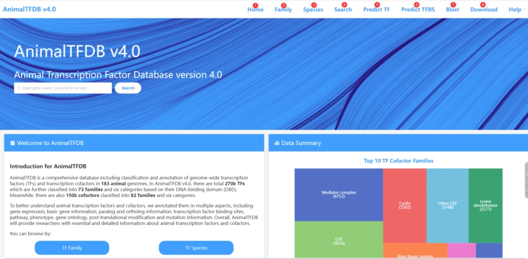 怎么用数据库预测分子之间相互作用？19个常用数据库盘点！ - 哔哩哔哩