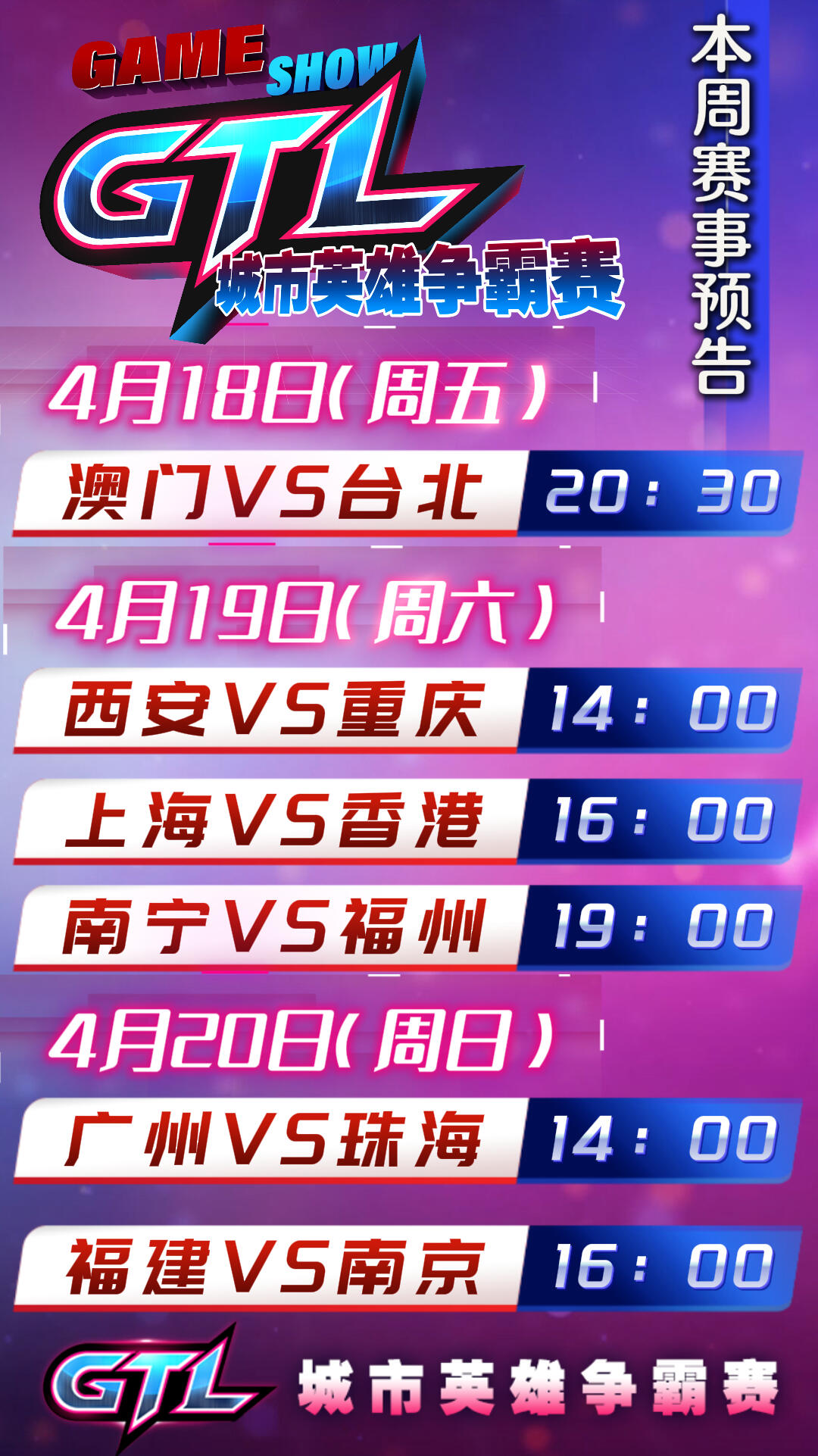 《街霸6》4月第三周GTW城市英雄争霸赛赛事预告及积分排名！ - 哔哩哔哩