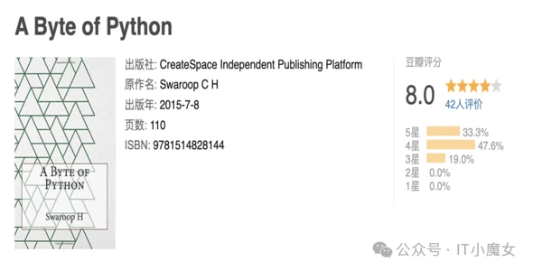 10本Python高分书籍推荐，零基础入门，自学，转行Python必备！ - 哔哩哔哩