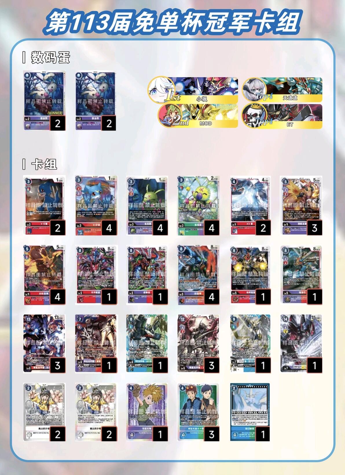 【卡噗茶茶DTCG】4.1-4.7战报 - 哔哩哔哩