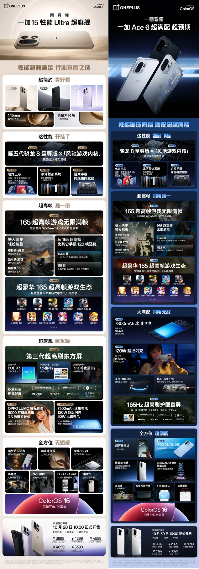 一加15和一加Ace6齐发，两款机型有哪些亮点？一文看懂该咋选 - 哔哩哔哩