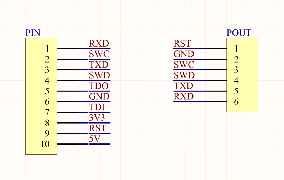 01 测试DAP-LINK - 哔哩哔哩