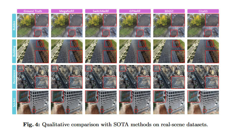 中科院发布“City Gaussian：实时高质量的大规模场景高斯渲染” - 哔哩哔哩