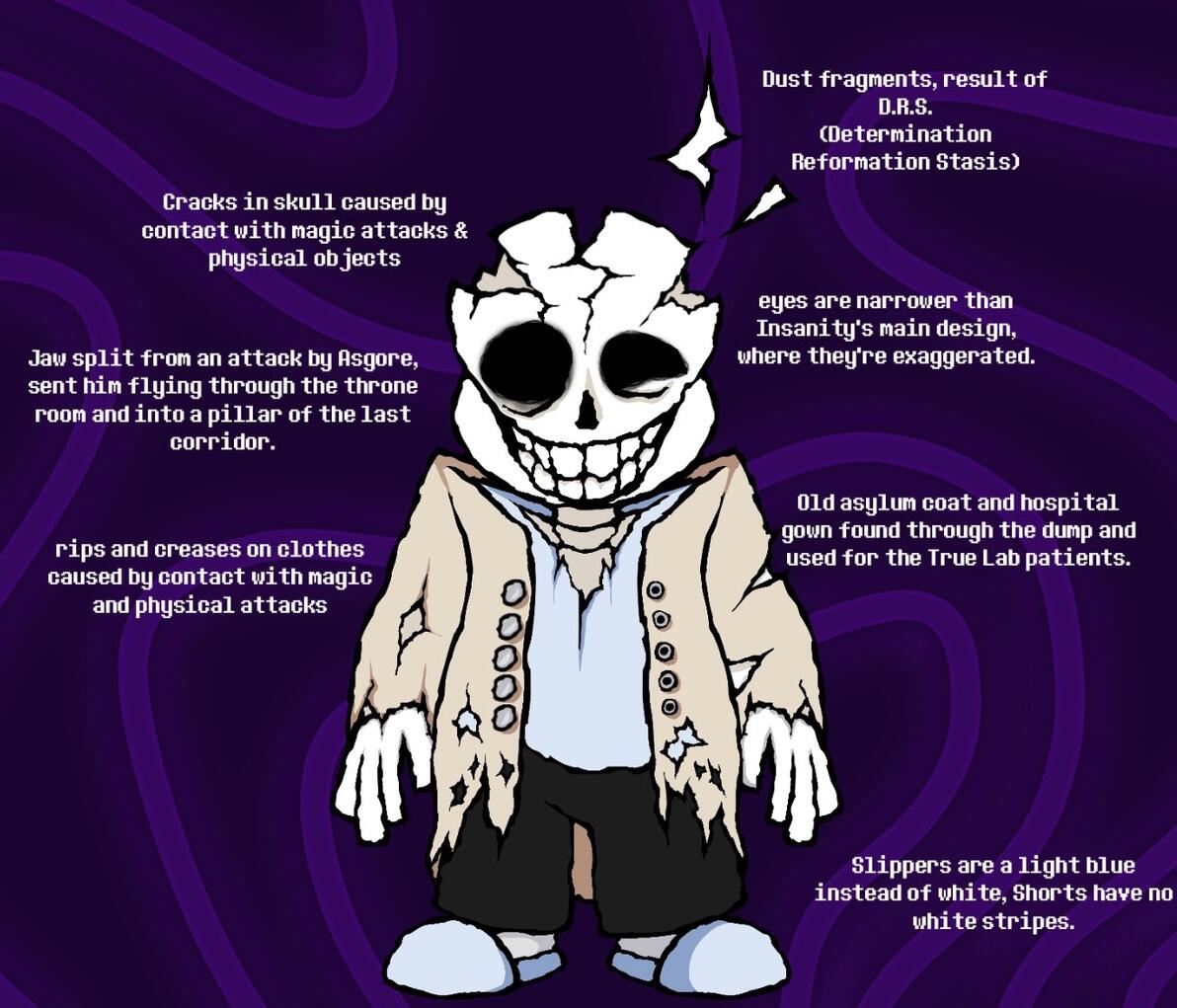 传说之下：精神错乱 Sans的参考资料翻译 - 哔哩哔哩