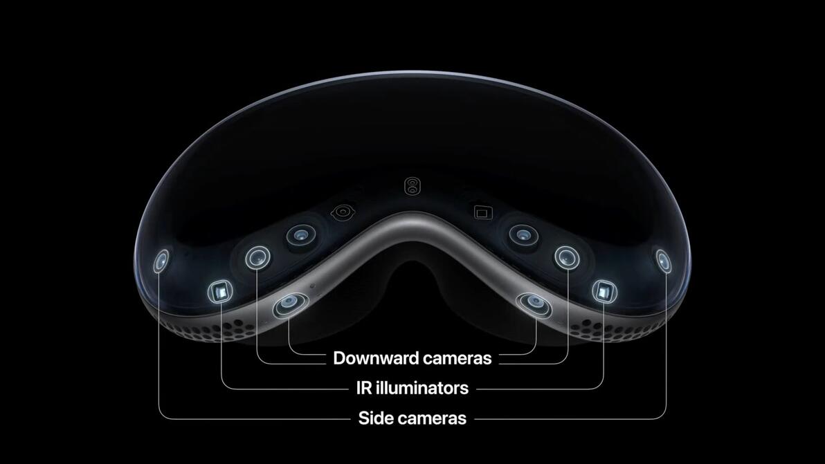 Apple Vision Pro 完整规格、功能和详细信息 - 哔哩哔哩