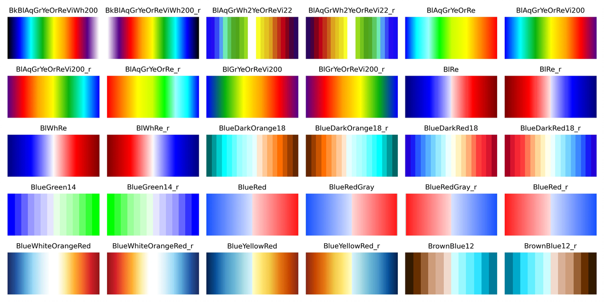 cmaps色标大全 - 哔哩哔哩