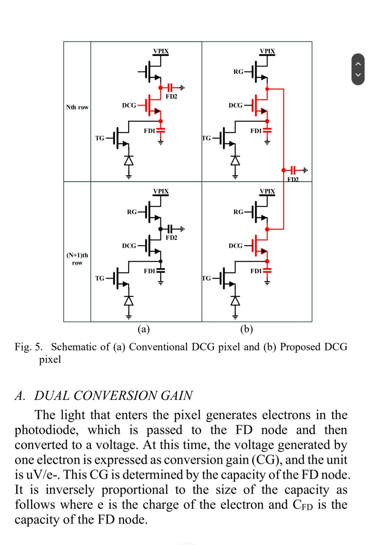 深入讲解相机各种双原生ISO/双增益/DCG HDR - 哔哩哔哩