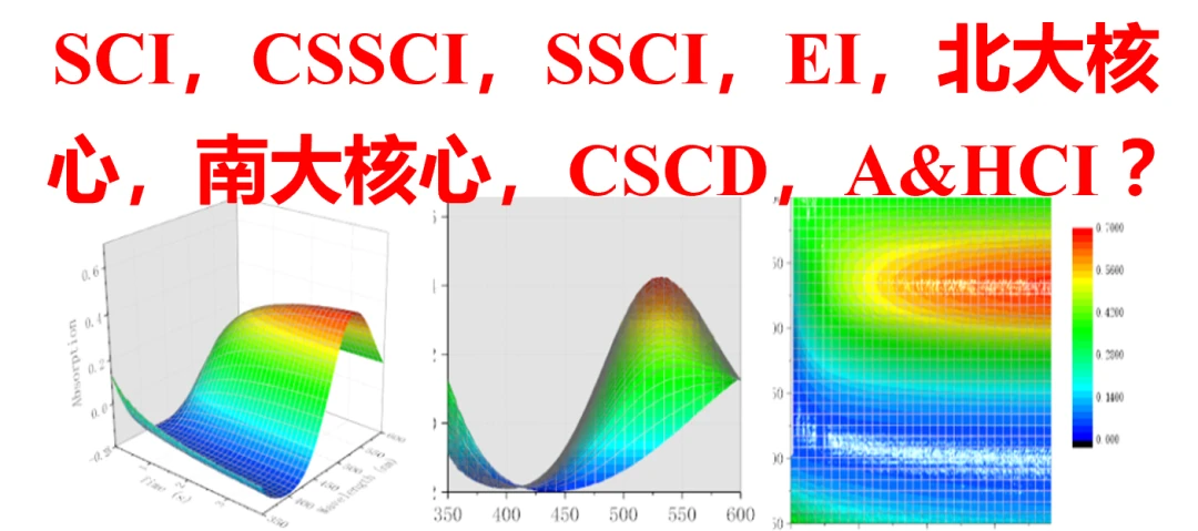一次性了解南大核心、北大核心、CSCD、SCI、SSCI、EI、A&HCI等期刊 - 哔哩哔哩